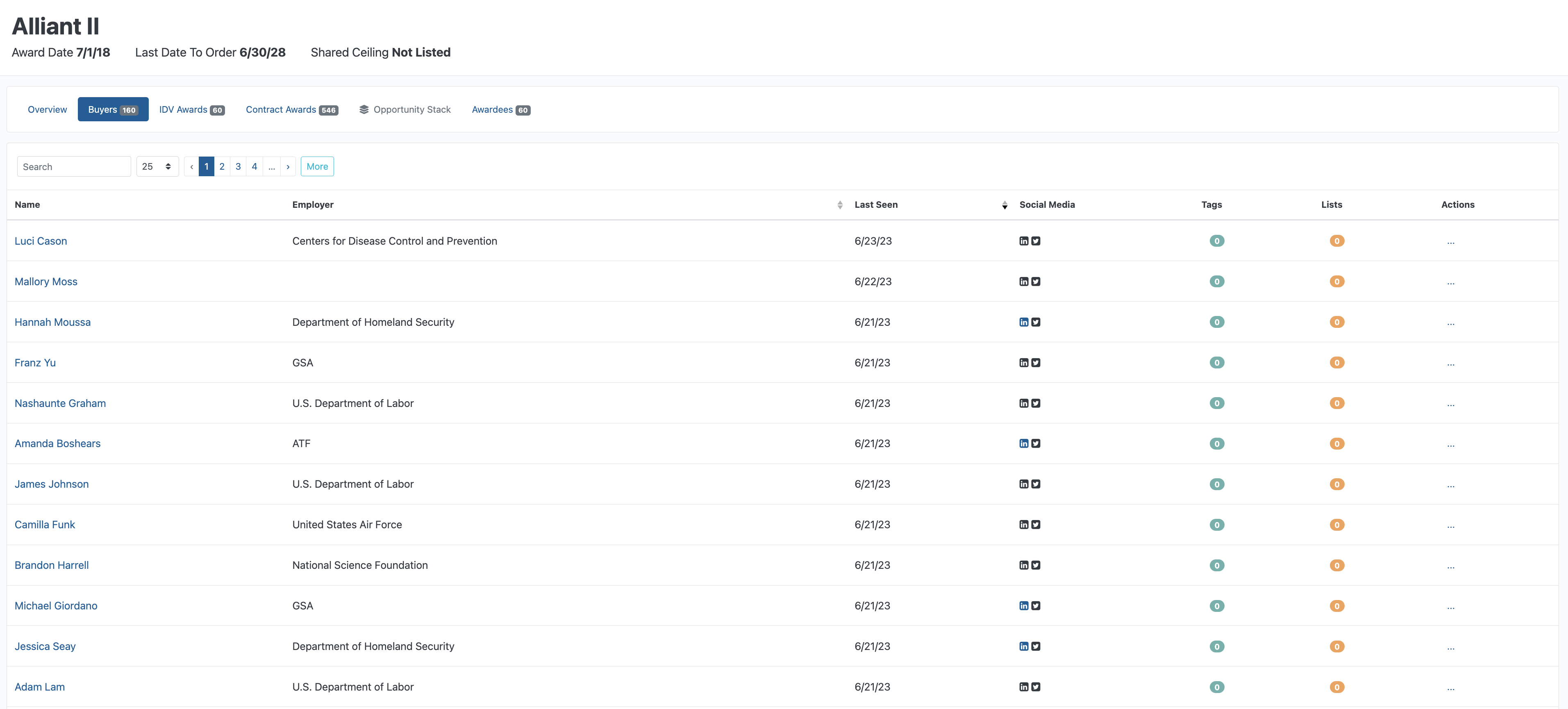 Federal Contract Vehicles